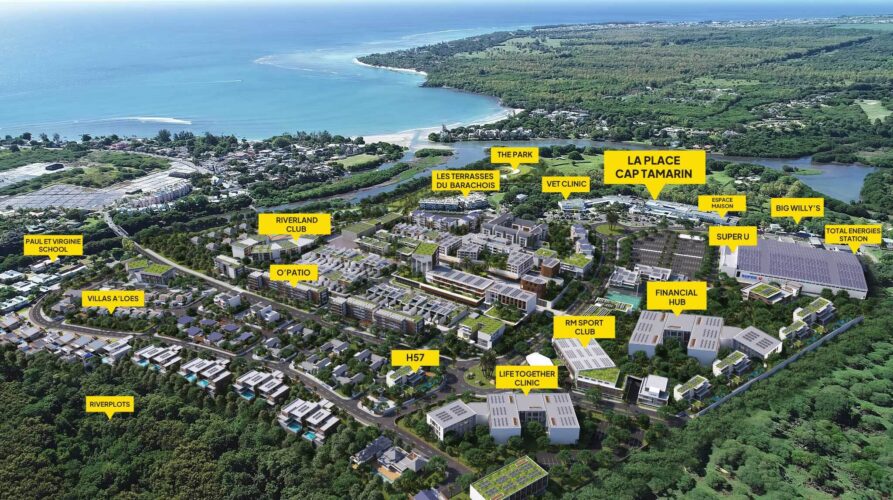 Real Estate - Trimetys